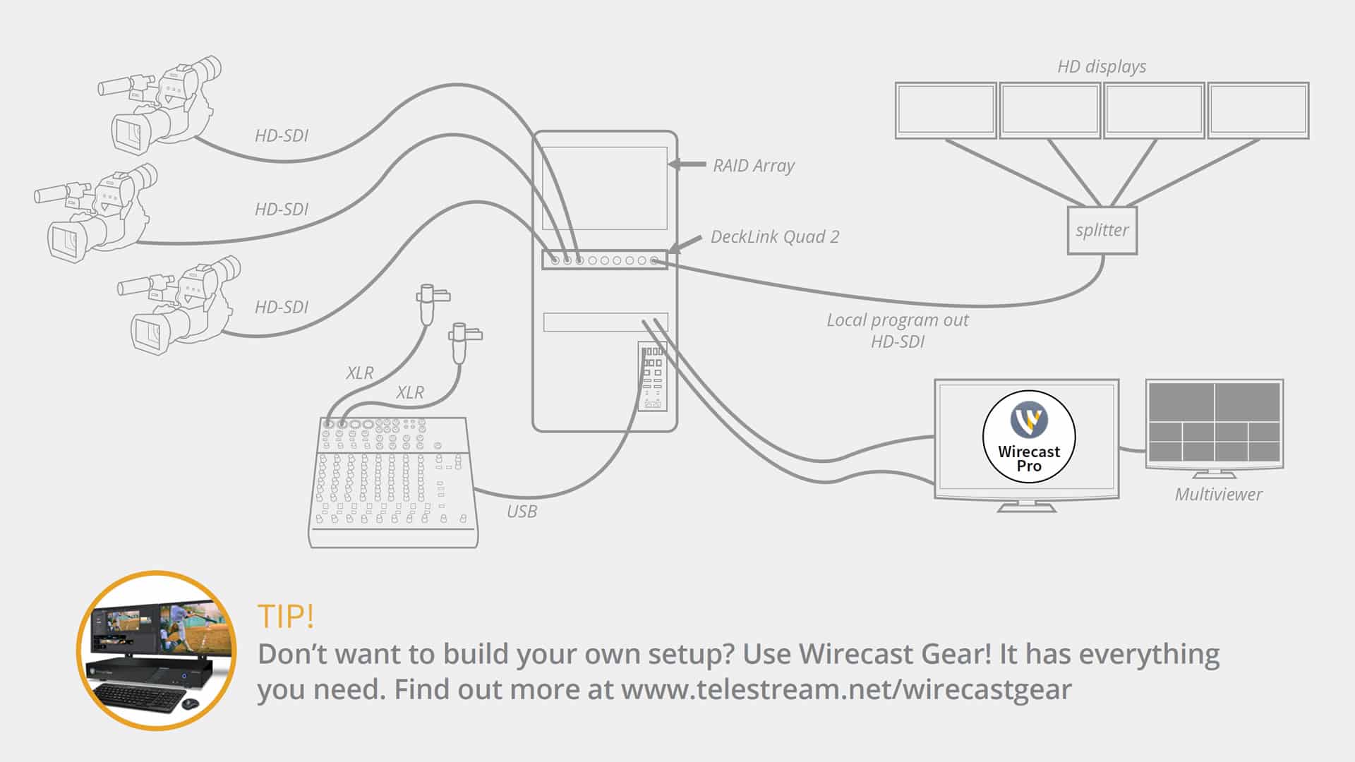 Resources Archive - Wirecast